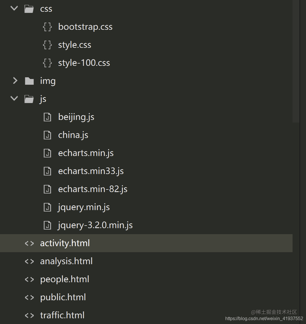 ECharts series visual screen | 02 】 public opinion analysis, population analysis and the ...