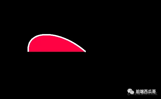 一起学 pixijs（1）：常见图形的绘制大家好，我是前端西瓜哥。 pixijs 是一个强大的 Web Canvas 2 - 掘金