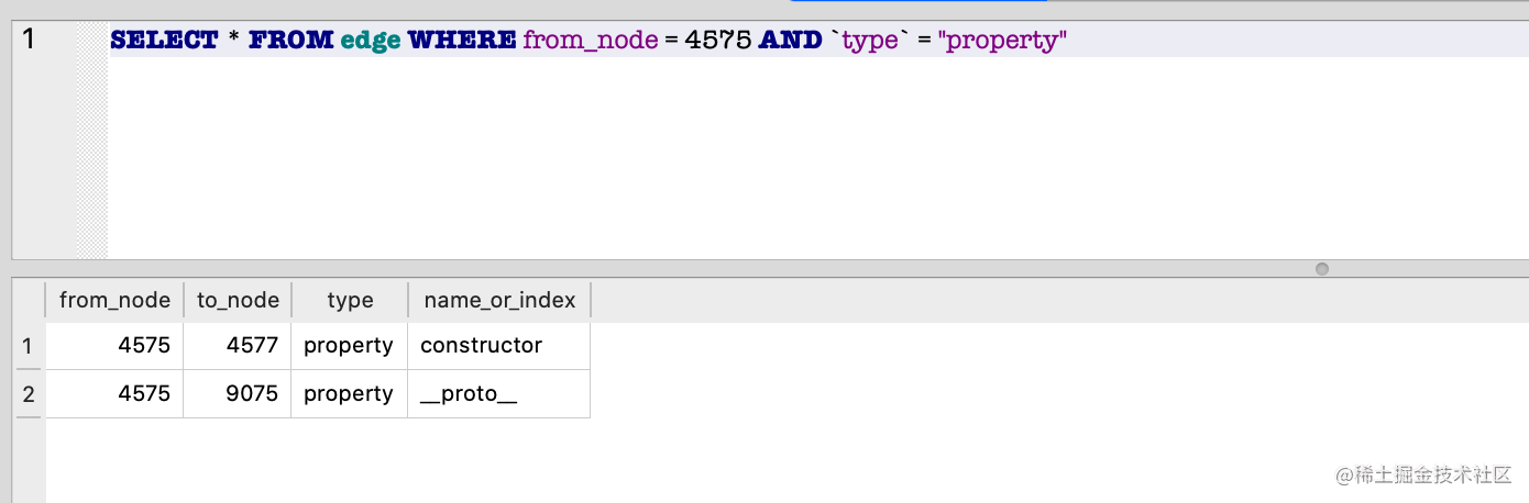v8 Heapsnapshot 文件解析 - 掘金