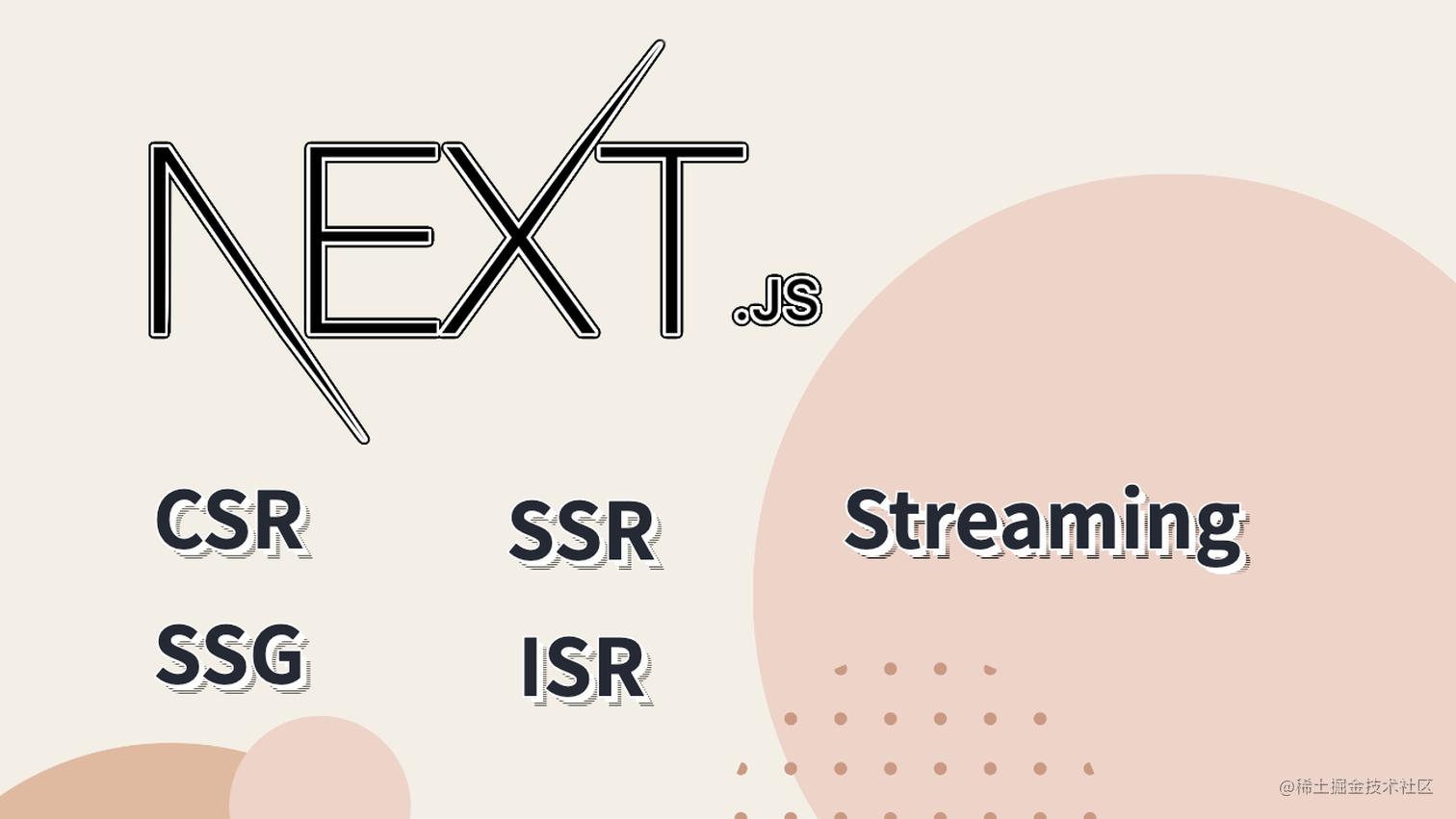 理解 Next.js 中的 CSR、SSR、SSG、ISR 以及 Streaming - 掘金