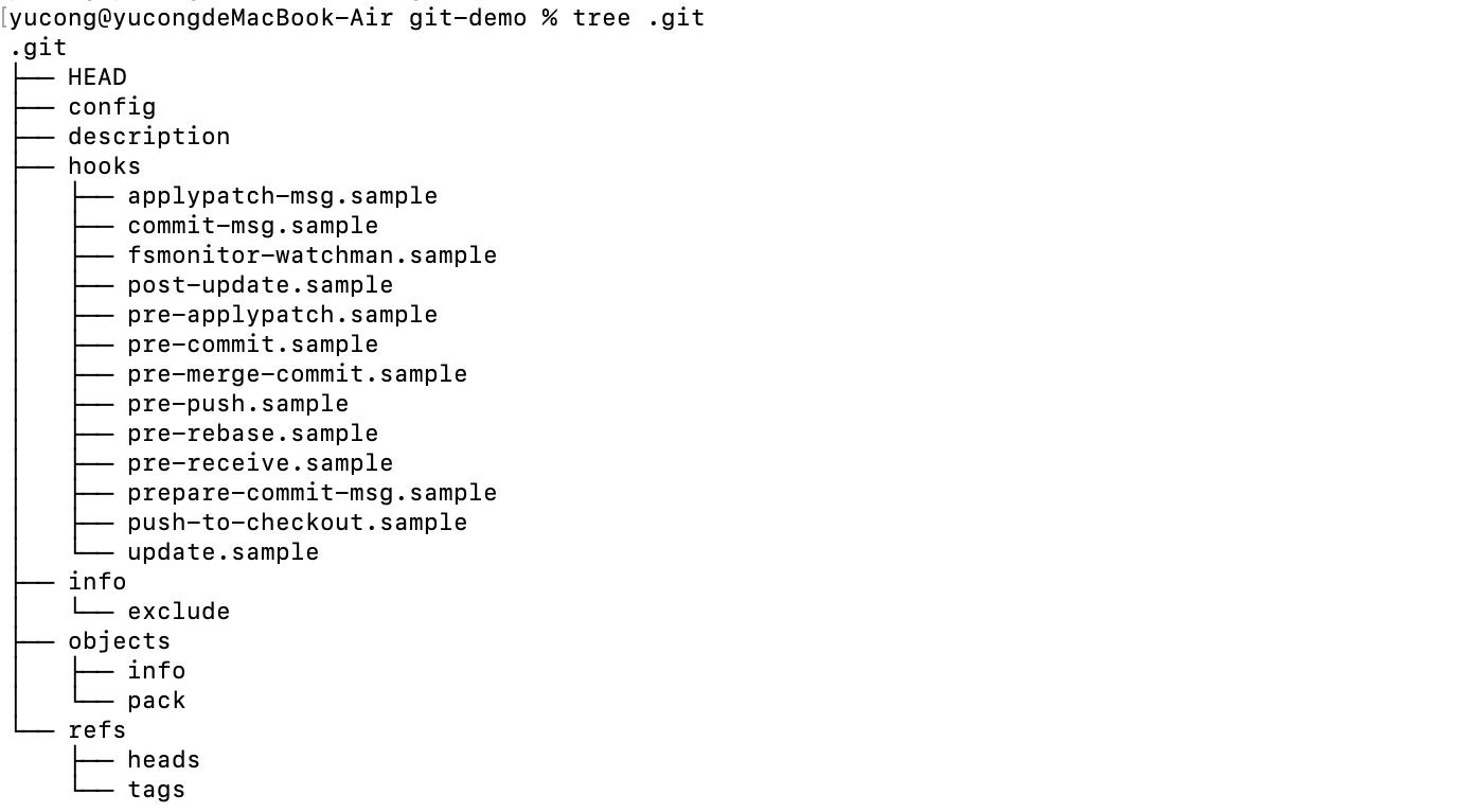 Git的正确使用姿势与最佳实践｜青训营笔记-阿里云开发者社区