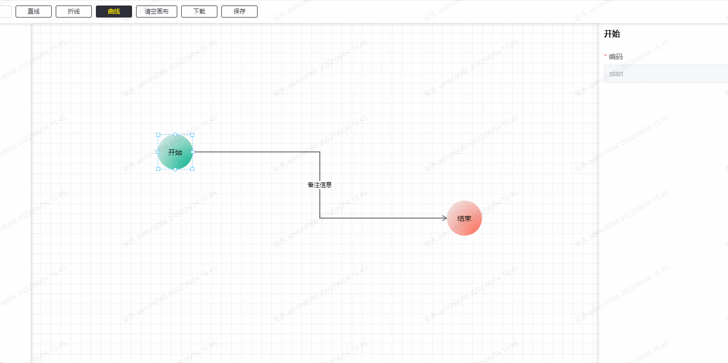 基于 vue3.x 的流程图绘制这里主要是针对于工作流场景的流程图绘制及实现方式。下面是效果图： 整体结构布局： 需要实 - 掘金