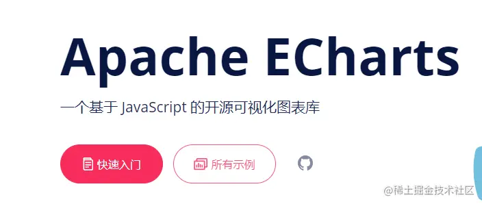 echarts地图显示的名字修改显示位置全部修改 在Echarts中，地图标注（包括省份、城市等地级行政区划名称）的显示 - 掘金