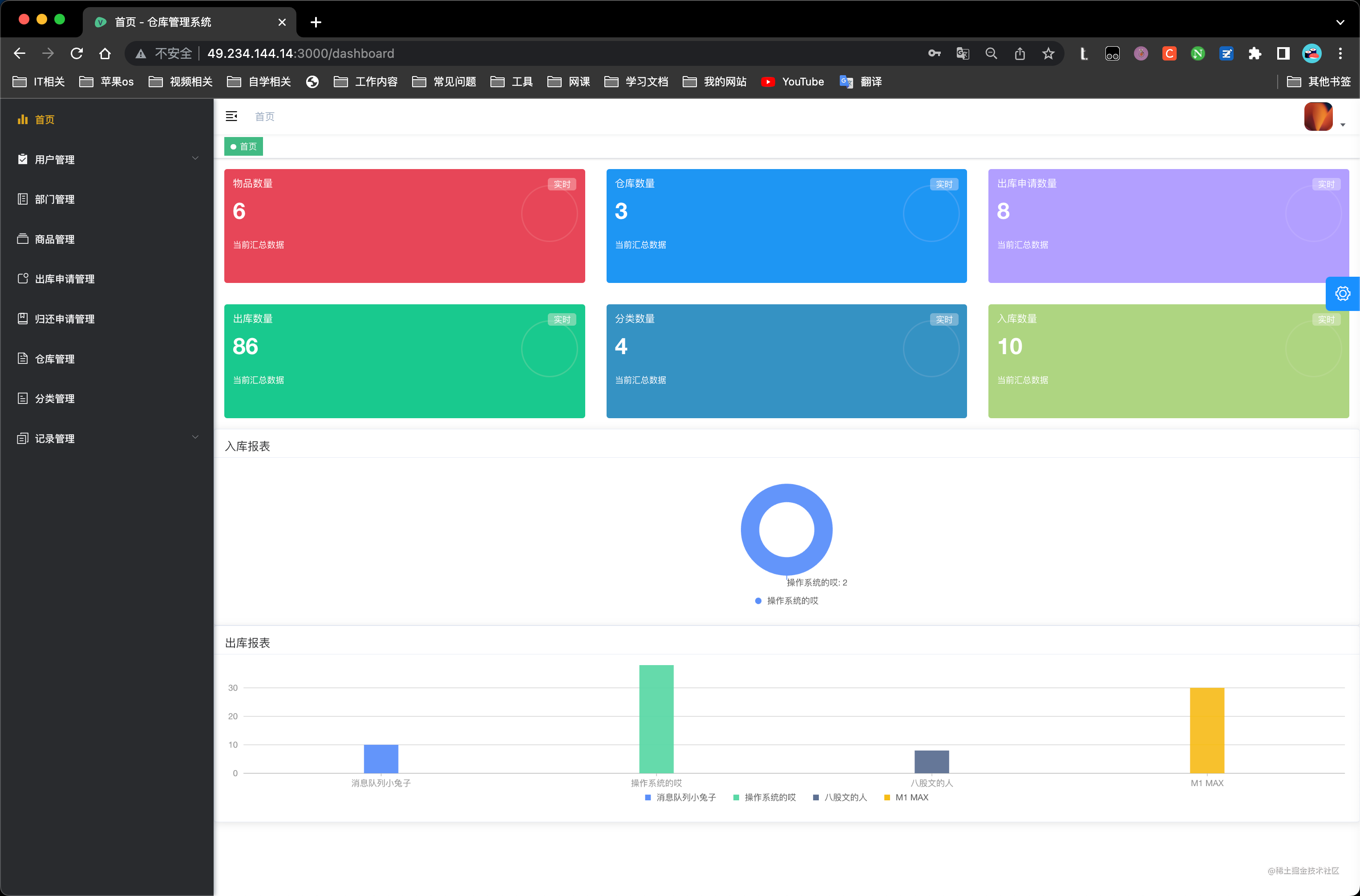 仓库管理系统 仓库管理系统 技术栈 Vue2 Jdk8 Springboot2 6 Mp Swagger3 Mysql