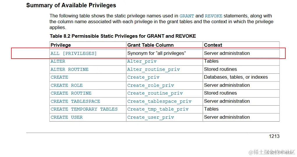 MySql 的 grant all on 和 grant all privileges on 有什么区别? ALL 和 ALL ...