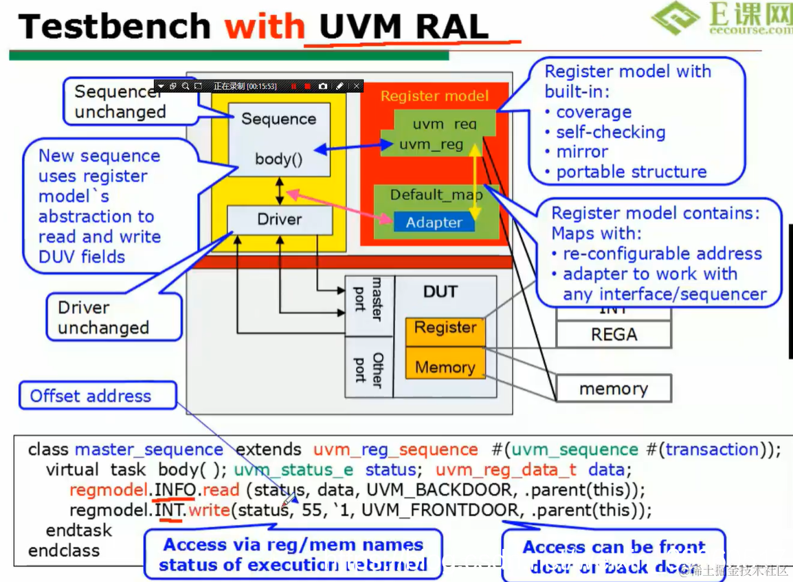 uvm寄存器模型RALseq中访问register model的两种方法a.通过config_dbb. a.b. 通过p - 掘金