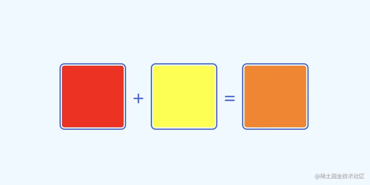 深入了解CSS颜色混合函数color-mix今天来介绍一下 Chrome 111+正式推出的 CSS颜色混合函数：col - 掘金