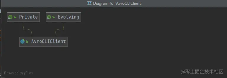 【大数据】-flume-Avro客户端进行数据发送 - 掘金