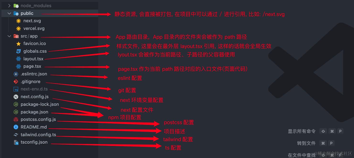 Next 项目搭建指南(写着写着就 3 万多字了~~~)本文记录实战中搭建 NextJS 项目的所有流程, 整篇文章篇幅 - 掘金