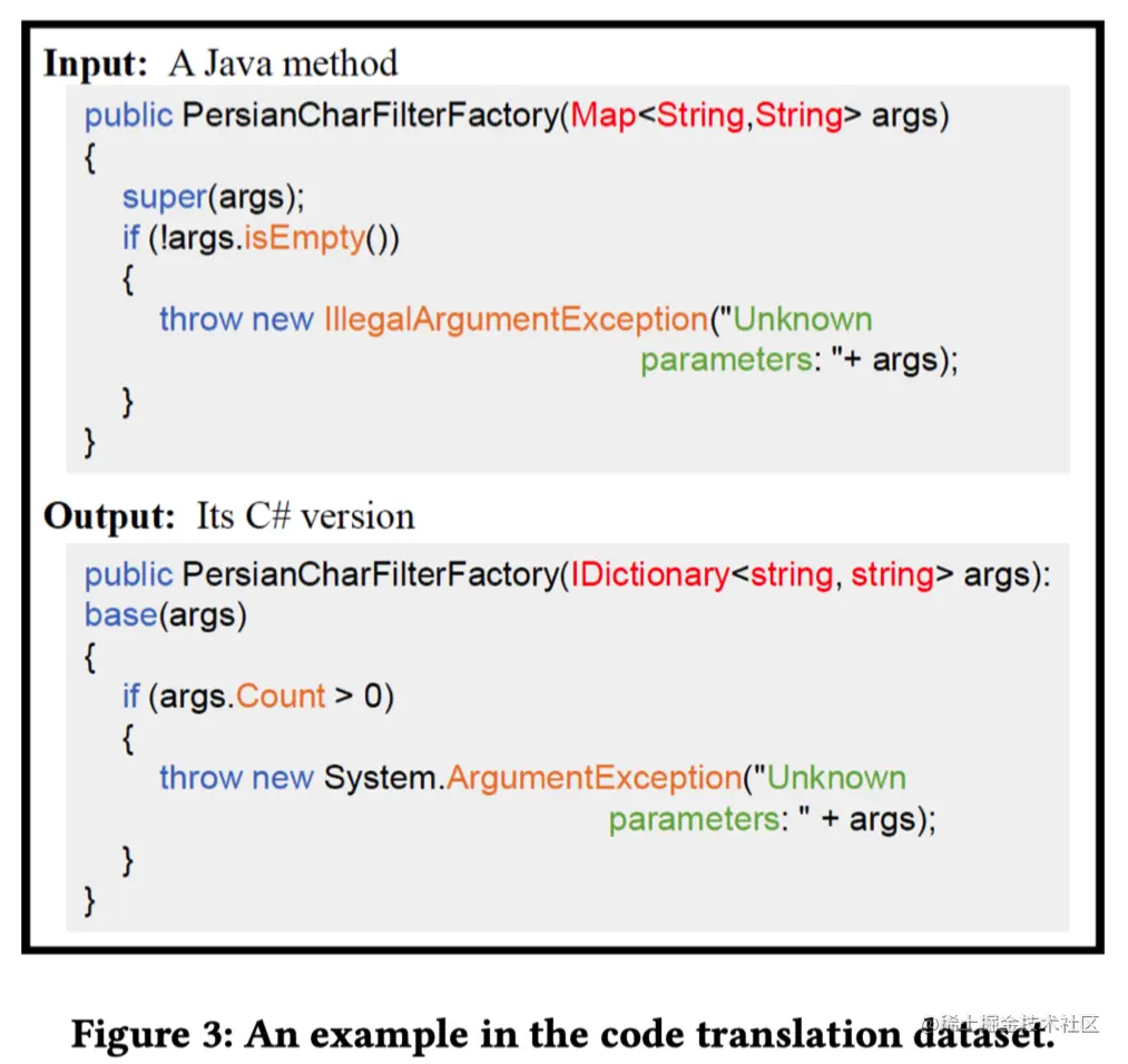 论文笔记：CodeXGLUE: A Machine Learning Benchmark Dataset for Code ...