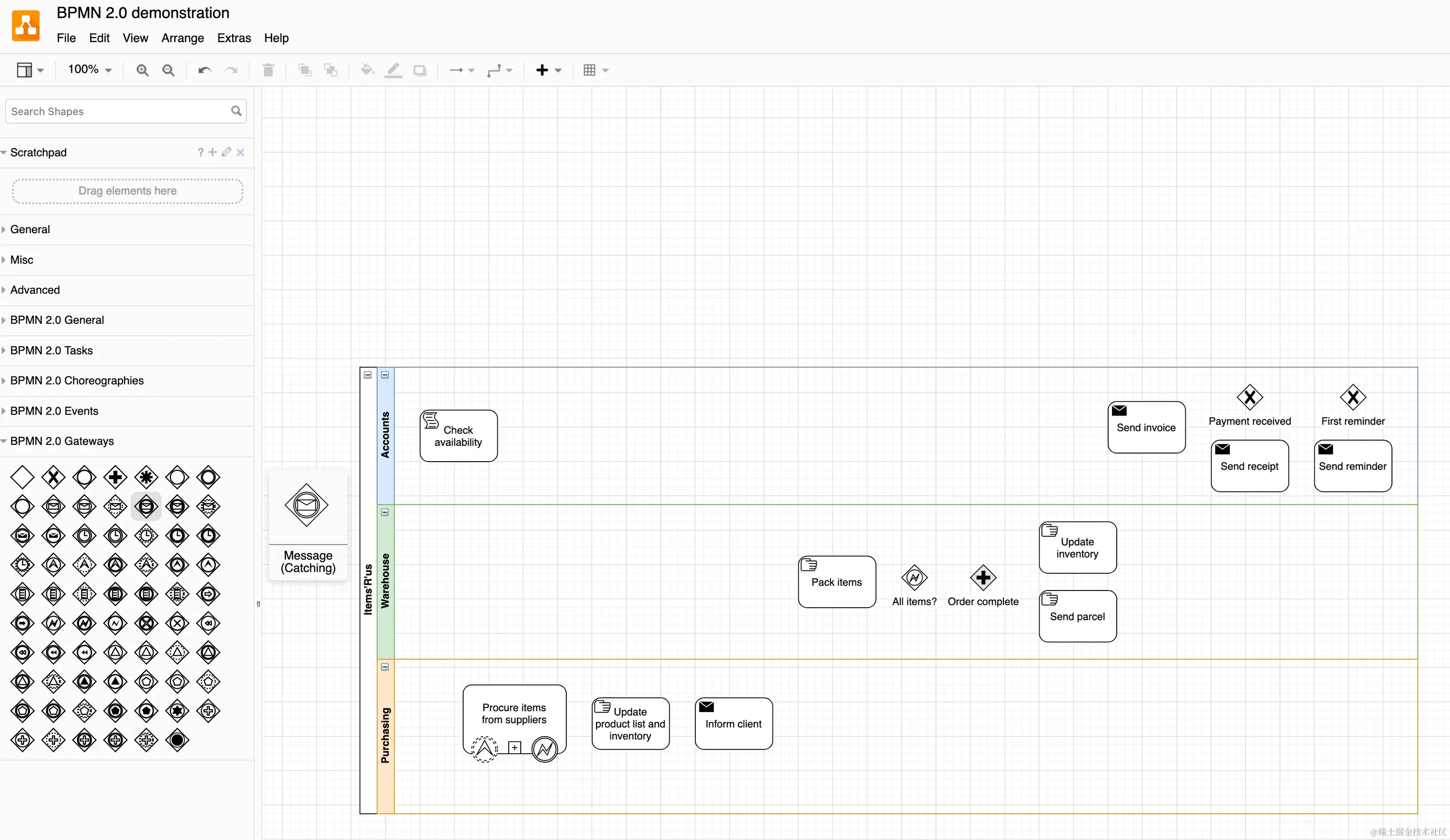在drawio中使用BPMN2.0绘制详细的业务流程图和编排模型在drawio中使用BPMN2.0绘制详细的业务流程图和 - 掘金