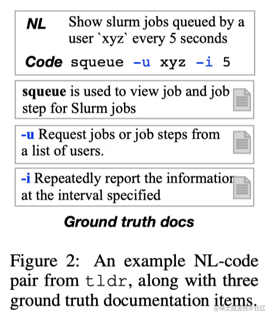 论文笔记：DocPrompting: Generating Code by Retrieving the Docs - 掘金