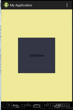 Android onLayout布局流程解析组件布局流程结论 1.）layout流程始于ViewRootImpl的per - 掘金