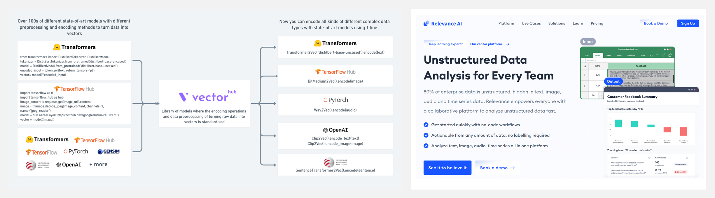 第二好PyTorch新手课程；论文写作指南；使用µGo语言开发迷你编译器；超高效使用Transformer的扩展库；前沿论文 | ShowMeAI资讯日报_learning pytorch ...