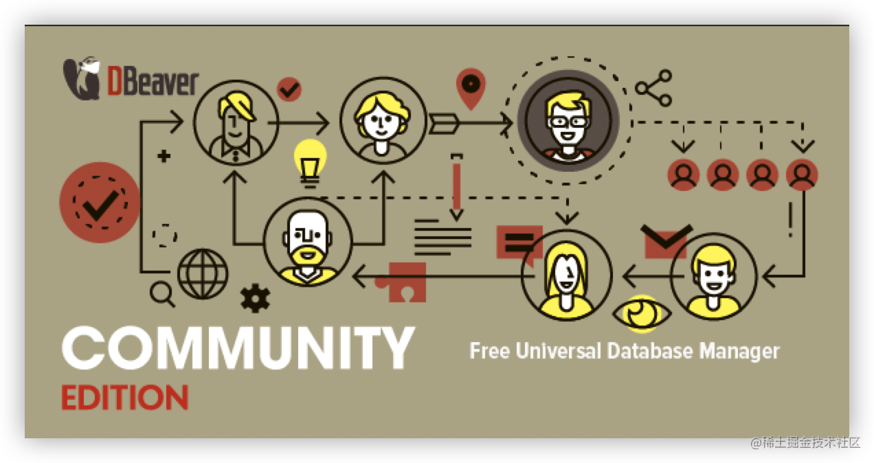 This section describes the configuration and usage of the Hive database ...