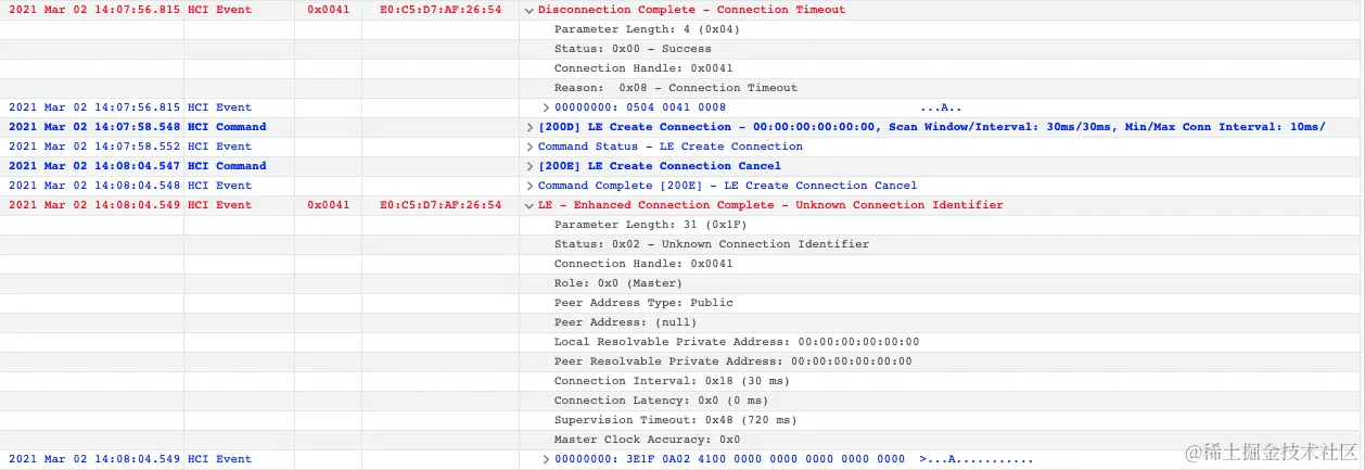 Mac PacketLogger分析蓝牙BLE协议包0x0. 蓝牙协议栈简介 1.GATT 2.ATT 3.HCI 4. - 掘金