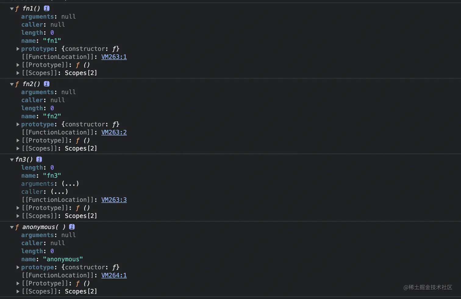 [函数] arguments、callee、caller是啥？js中函数也是对象，他也有自己的属性和方法, 都知道arg - 掘金