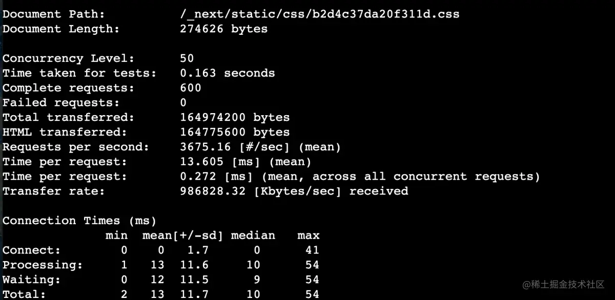 如何优雅地部署一个 Next.js 应用Next.js应用的部署需要Node.js 运行时，这就限定了无法采用纯静态资源 - 掘金