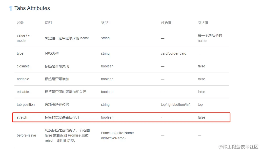 Element Tabs 自定义宽度Element Tabs 自定义宽度 - 掘金