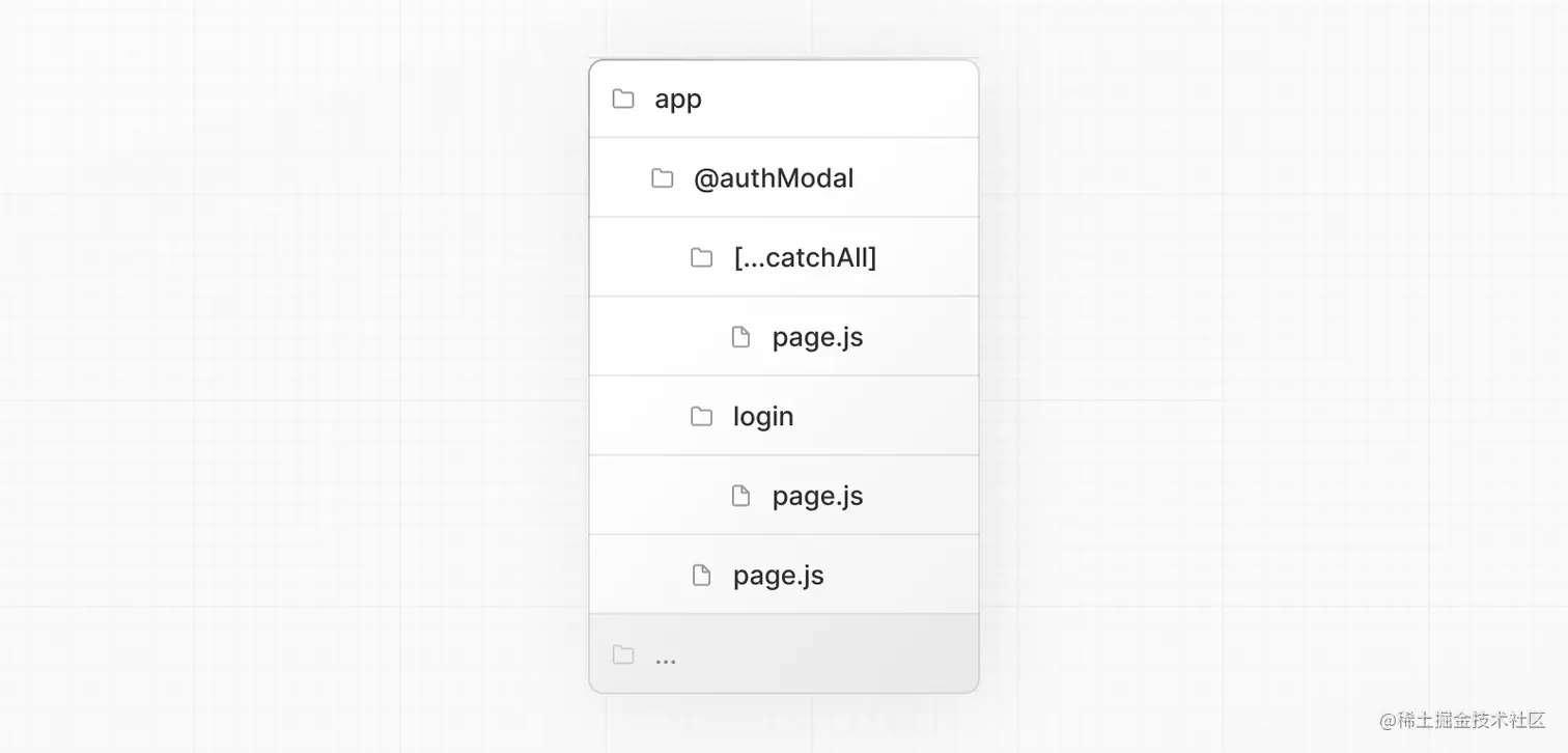 一看就会的Next.js App Router版 -- Routing（下）next官方文档机翻，笔者学习自用、。。。 - 掘金