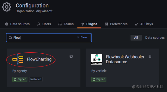 如何利用grafana-flowcharting插件绘制酷炫的可感知网络拓扑图 - 掘金