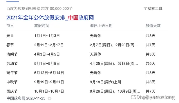 Java获取当前是否节假日当我们有业务需求的时候，需要判断当前时间是否为节假日有3种方式 Jsoup 爬虫爬取 （万年日 掘金