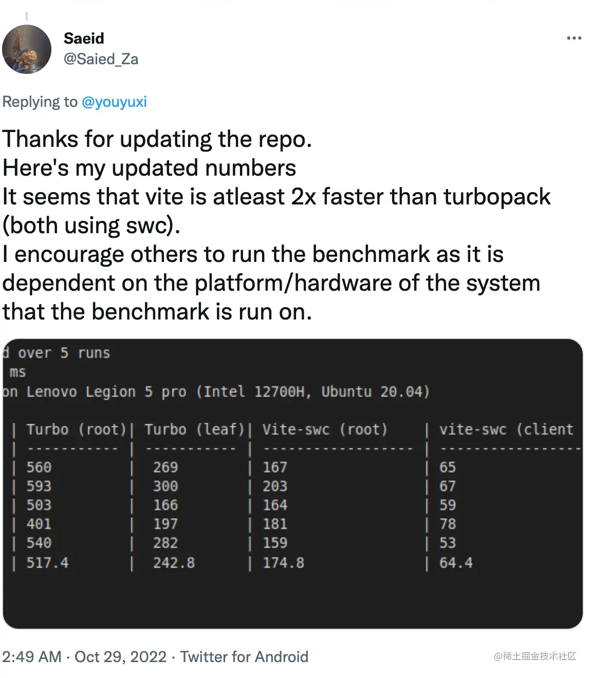 尤雨溪回应：Vite 真的比 Turbopack 慢 10 倍吗？一周前，Vercel 宣布了 Webpack 的基于 - 掘金