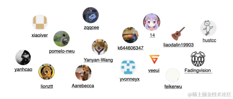 G6 5.0-Beta 闪亮登场 🥳G6 官网：https://g6-next.antv.antgroup.com/ - 掘金