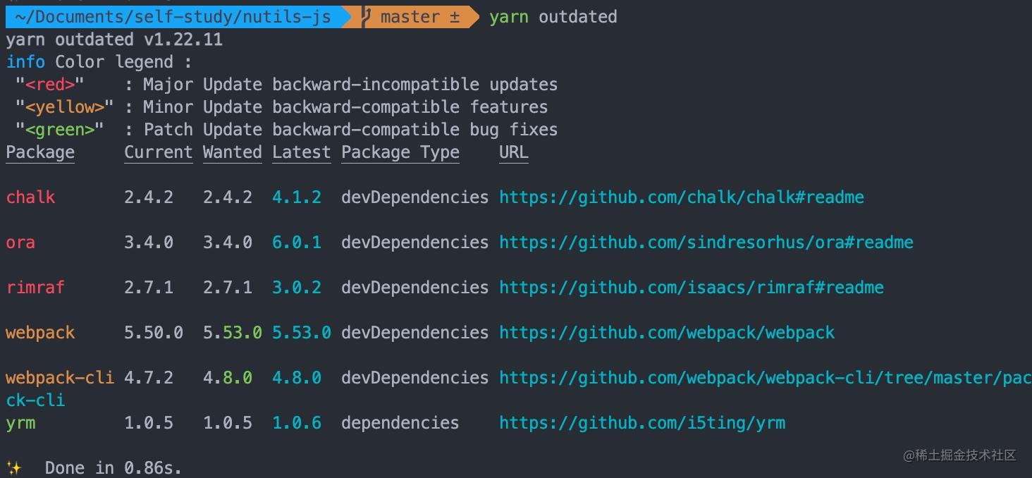 npm、yarn、cnpm、pnpm 使用操作都在这了 - 掘金