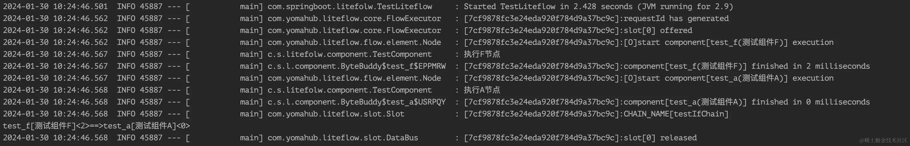 SpringBoot + LiteFlow 轻松应对复杂业务逻辑，简直不要太香！LiteFlow是一个非常强大的现代化的 - 掘金