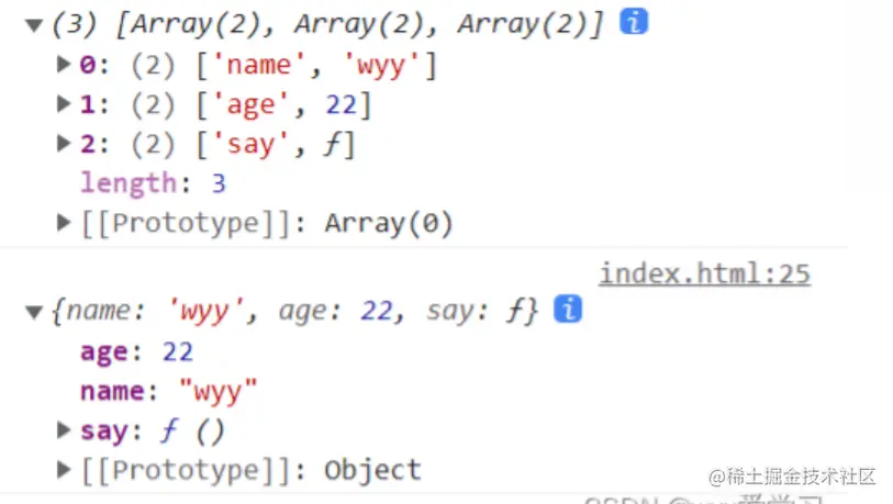 Javascript修改对象的全部或部分属性名（es6）使用object Entries（）和object Fromen 掘金
