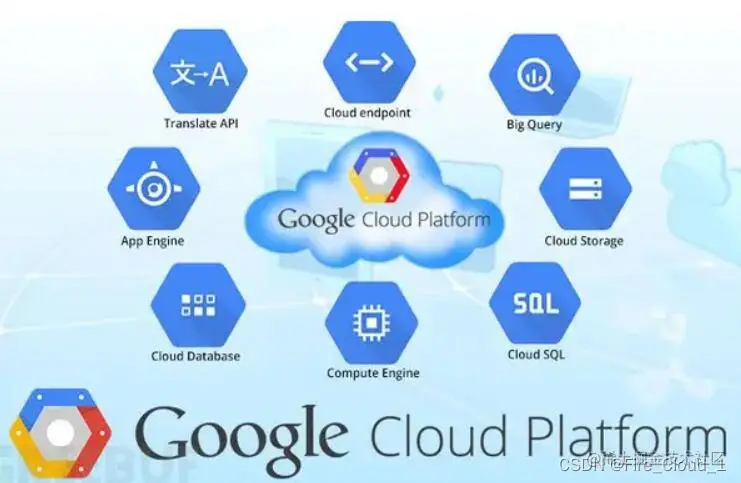 聊聊Google Cloud —— 谷歌云详细介绍Google Cloud谷歌云的发展历程，挖掘谷歌云的无限潜力 时间发 - 掘金