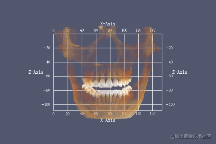 vtk.js 实战之Axes - 掘金