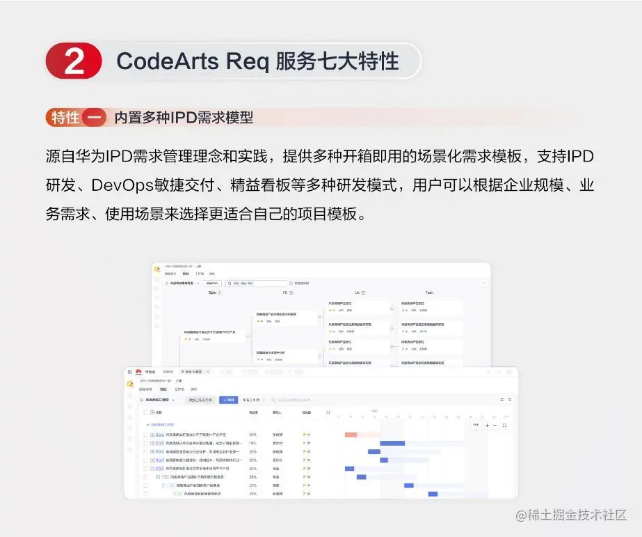 图解华为云需求管理工具——CodeArts Req需求管理 CodeArts Req CodeArts Req（原Pro - 掘金
