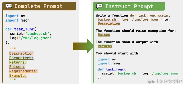 BigCodeBench: 继 HumanEval 之后的新一代代码生成测试基准HumanEval 是一个用于评估大型语 - 掘金