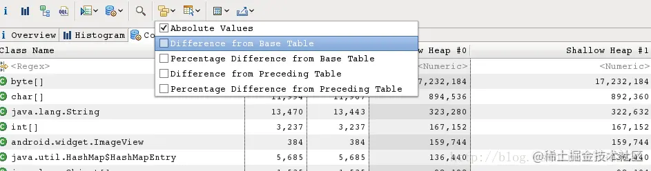 android 内存分析工具——MAT使用Android MAT （Memory Analyzer tool）讲解： a - 掘金