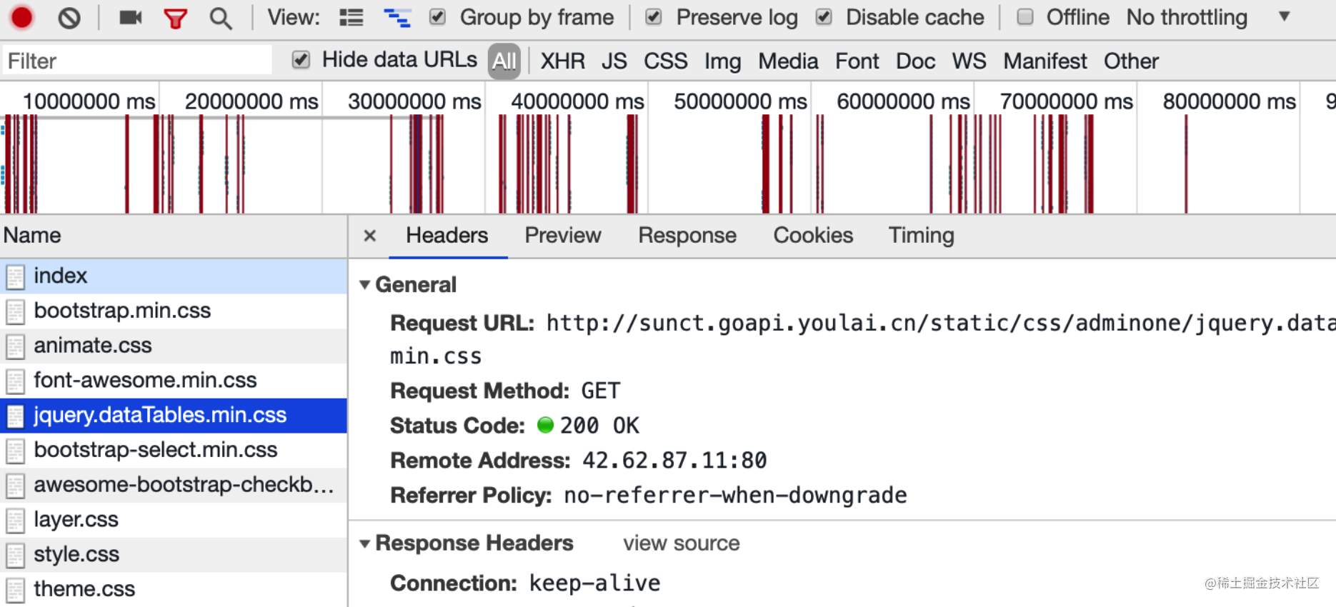 浏览器报错 net::ERR_CONTENT_LENGTH_MISMATCH 200 (OK) 解决办法 - 掘金