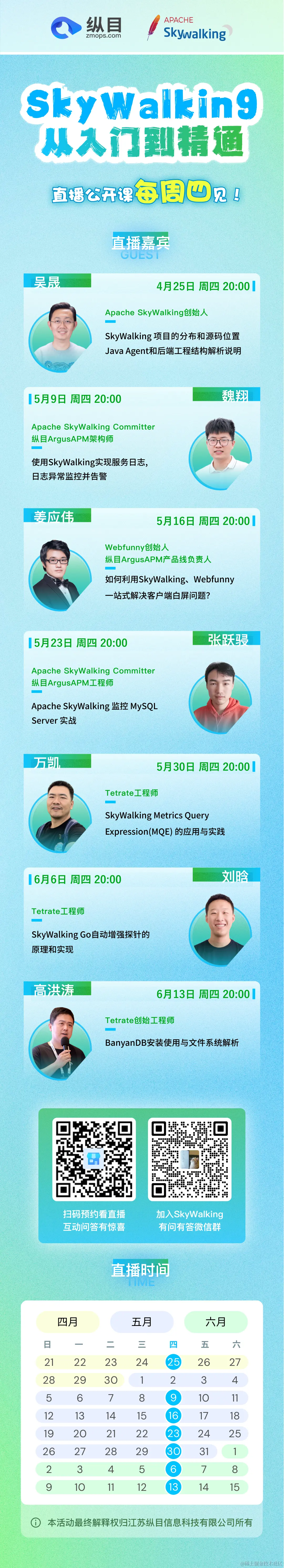 SkyWalking从入门到精通 - 2024系列线上分享活动（第一讲）SkyWalking项目的分布和源码位置Java Agent和后端工程结构解析说明 - 掘金