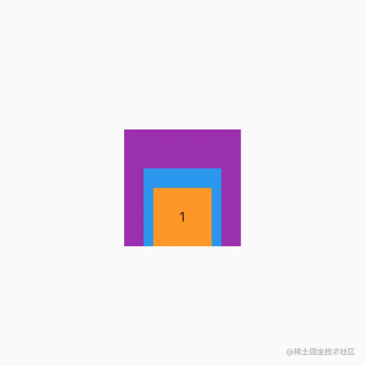 Flutter 中 Stack 的使用详解（内含对比图） | Flutter Widgets前面几篇介绍了ListVie - 掘金