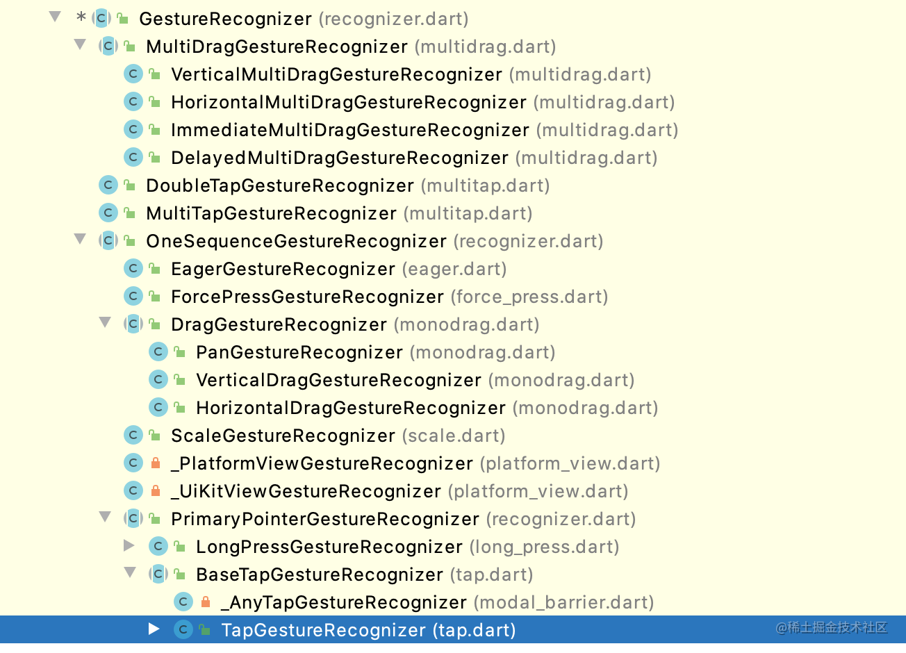 Flutter 文字解读 5 | RichText 富文本的使用 (上) - 掘金