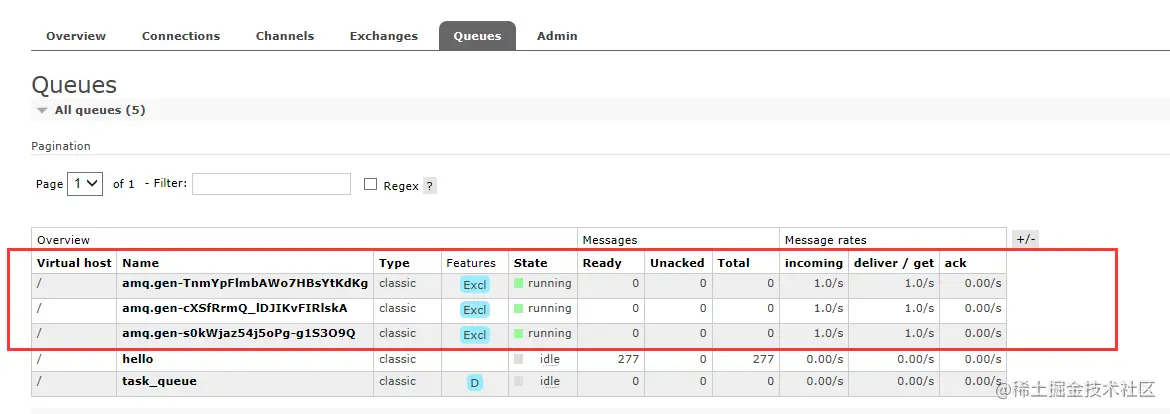 Fastapi框架-冷饭再炒-消息队列篇（11）-使用python客户端pika对接-Rabbitmq的基础铺垫 - 掘金
