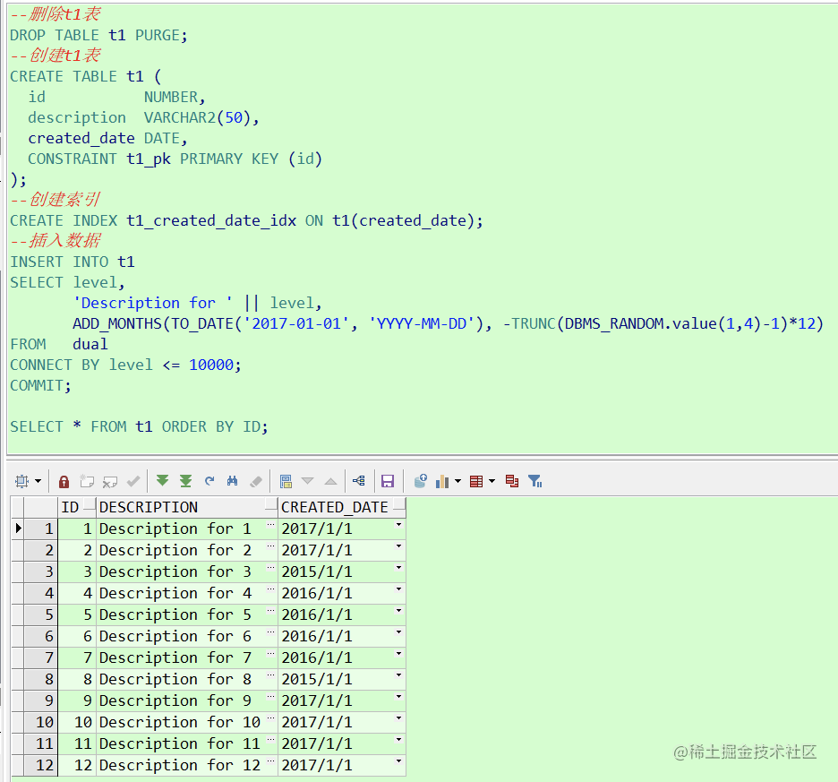 Oracle normal tables are transferred to partitioned tables monthly, and ...