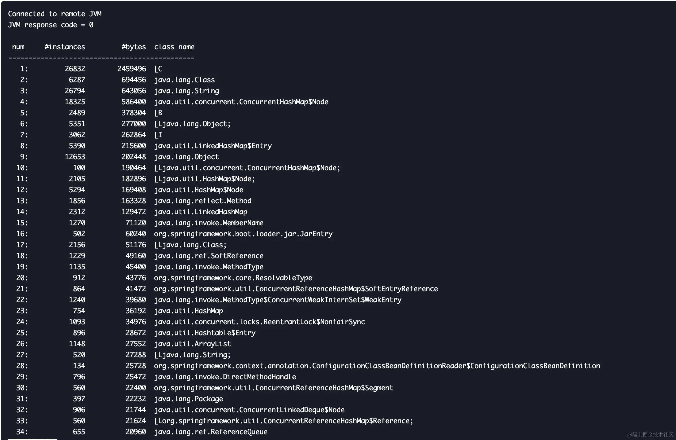 不安装jdk也照样调优JVM、解决JVM性能问题jattach： 通过动态附加机制向JVM进程发送命令的实用程序。 一体 - 掘金