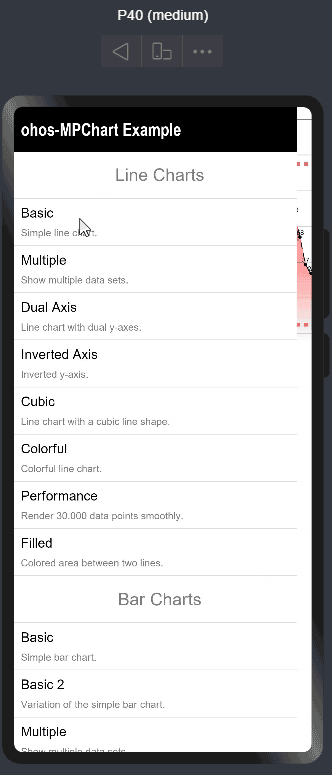 Ohos-MPChart——支持多种图表绘制的组件Ohos-MPChart是OpenAtom OpenHarmony（ - 掘金