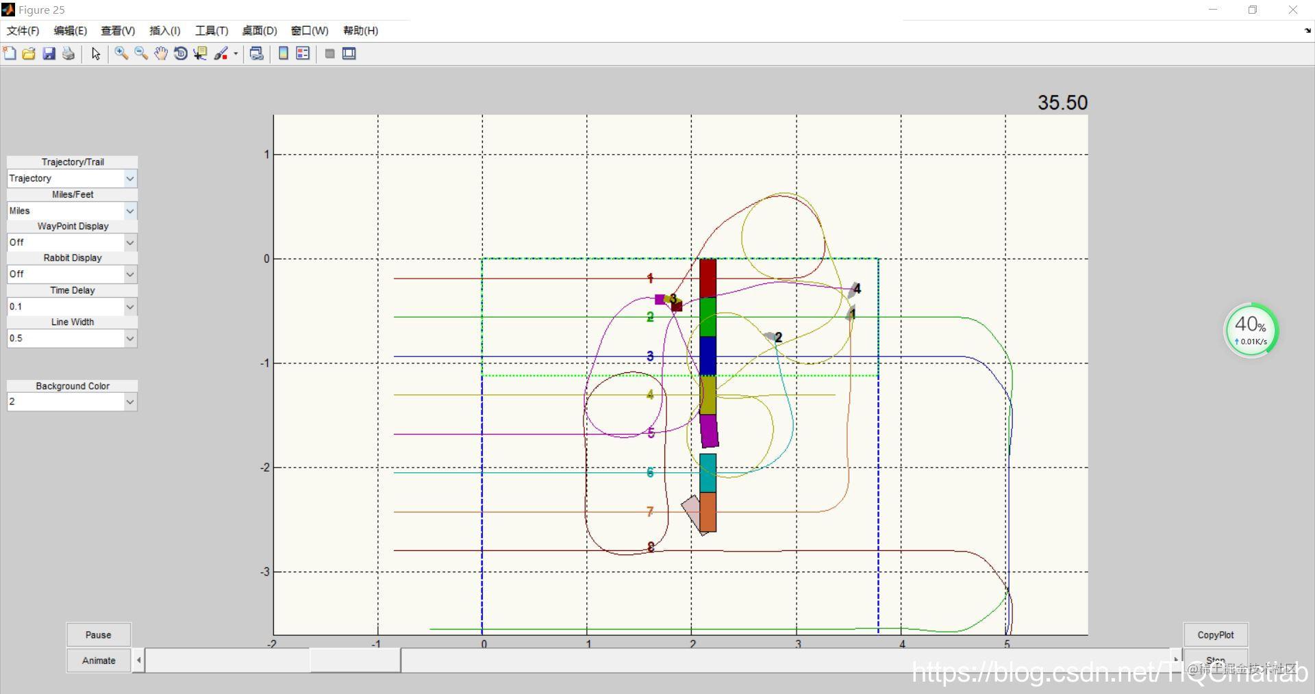 [UAV] multi-unmanned collaborative task assignment program platform ...