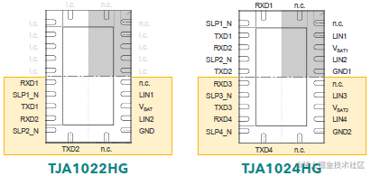 叮，一份详细的LIN收发器选型指南请查收 - 掘金