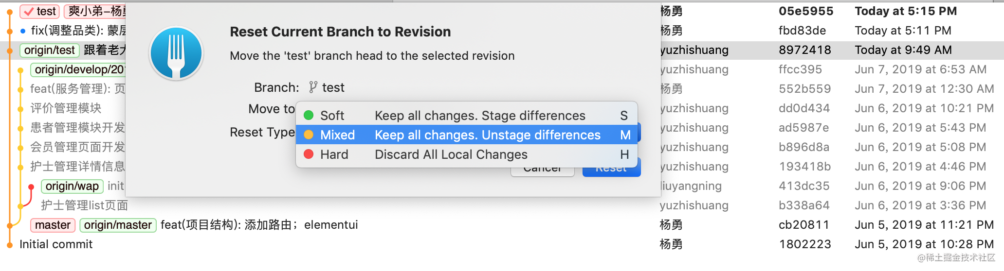基于 fork 的 git 常规操作及解析 - 掘金