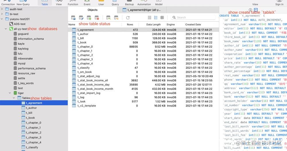 Tcpdump mysql sql 