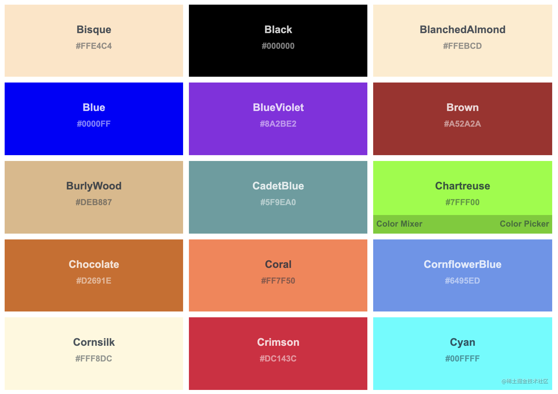 Modern CSS color guide - Moment For Technology