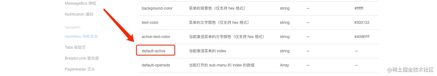 【element-ui】实战项目之el-menu导航菜单选中问题第一步：element-ui的Menu Attribut - 掘金